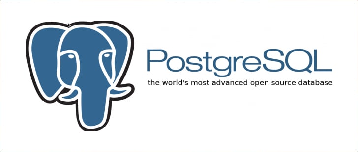 Configuring Spring Boot For Postgresql Spring Framework Guru