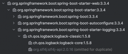 Using Logback with Spring Boot - Spring Framework Guru