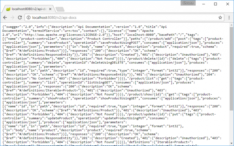 Spring Boot Restful Api Documentation With Swagger 2 Spring Framework Guru