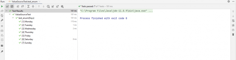 Parameterized Tests In Junit 5 Spring Framework Guru 