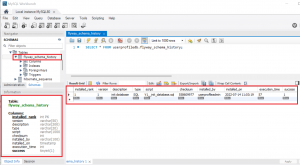 Database Migration with Flyway - Spring Framework Guru