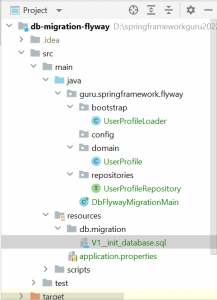 Database Migration with Flyway - Spring Framework Guru
